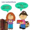 Spanish Comparativos y Superlativo PowerPoint and Printables