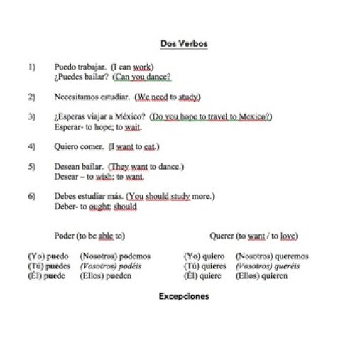 Spanish Dos Verbos Activities: Practice Using Two Verbs in a Sentence