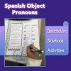 Spanish Resources and Materials Spanish Grammar PowerPoint videos