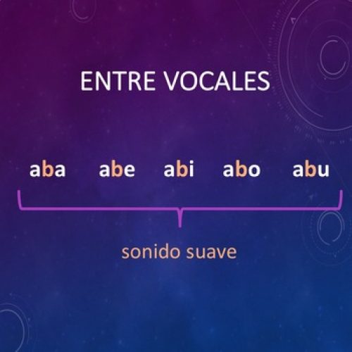 Spanish Alphabet PowerPoint and Interactive Notebook Activities