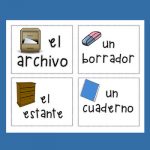 Spanish Classroom Objects Posters and Labels - Best PowerPoints