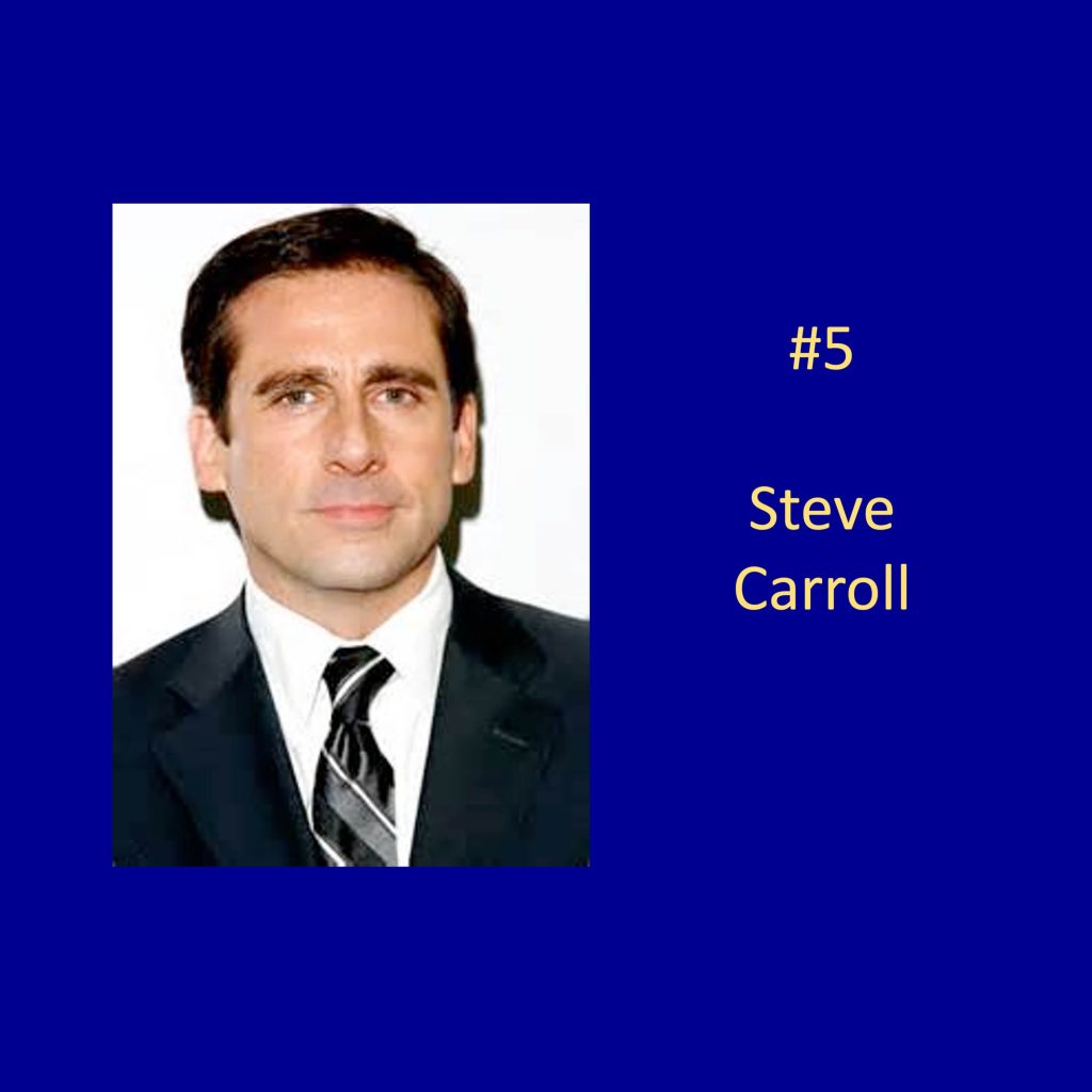 Spanish Adjectives- The Dating Game - Best PowerPoints