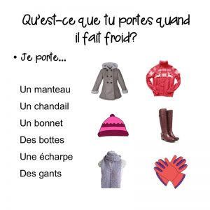 French Weather PowerPoint, Interactive Notebook and Google Drive Activities