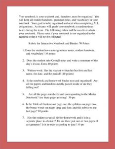 Interactive Notebooks in the World Language Classroom: Part Two