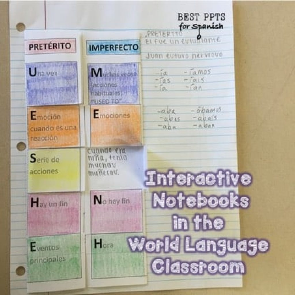 Why You Should Use Interactive Notebooks in World Language