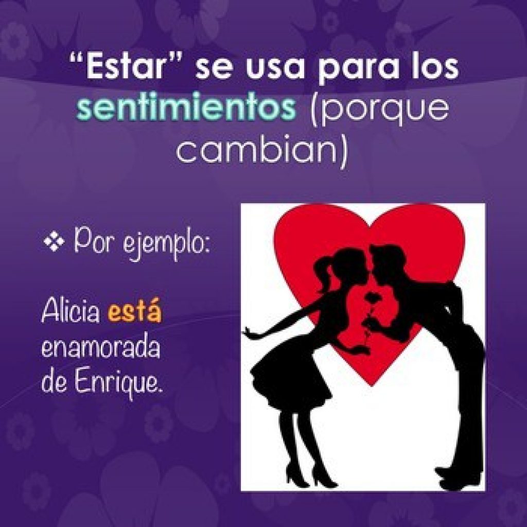 Spanish Ser Estar PowerPoint, Printables and Interactive Notebook Activity