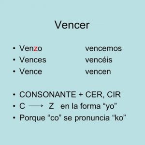 Spanish Cambios ortográficos del tiempo presente PowerPoint and Printables