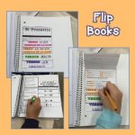 Spanish Interactive Notebook and Google Drive Activities Digital ...