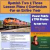Spanish Resources and Materials Spanish Grammar PowerPoint videos