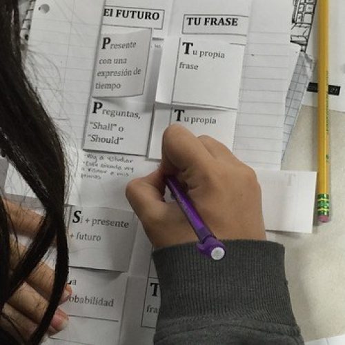 Spanish Interactive Notebook Activities for the Future and Conditional ...