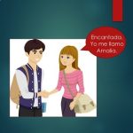 Spanish Greetings PowerPoint and Interactive Notebook Activities