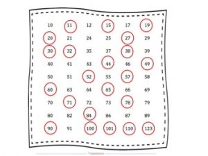 Spanish Numbers PowerPoint and Activities - Best PowerPoints