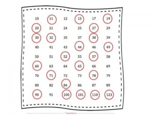 Spanish Numbers PowerPoint and Activities - Best PowerPoints