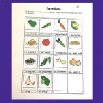 Spanish Food La comida Interactive Notebook Activities - Best PowerPoints