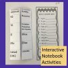 Spanish Subject Pronouns PowerPoint and Interactive Notebook Activities