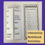 Spanish Subject Pronouns PowerPoint and Interactive Notebook Activities
