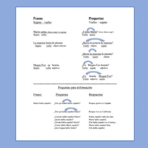 Spanish Questions Las preguntas Paired and Group Speaking Activities