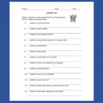 Spanish Ir and Places Speaking Activities - Best PowerPoints