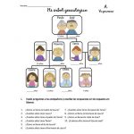 Spanish Family La familia Paired Speaking and Interactive Notebook ...