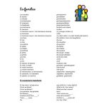 Spanish Family La familia Paired Speaking and Interactive Notebook ...