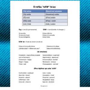 Spanish Estar, Emotions, and Places Speaking Paired Activity