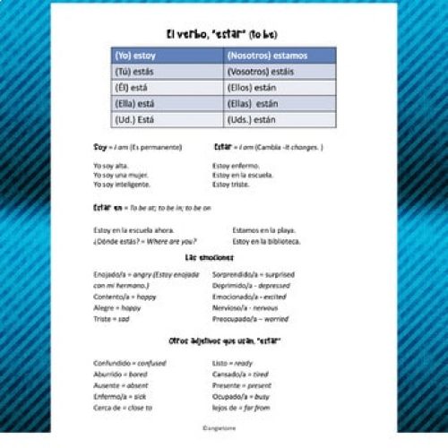 Spanish Estar, Emotions, and Places Speaking Paired Activity