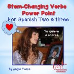 Spanish Resources and Materials Spanish Grammar PowerPoint videos