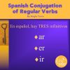 Spanish Conjugation of Regular Verbs