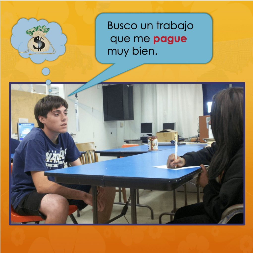 TPR Stories and Comprehensible Input for Spanish Three