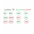 Spanish Alphabet El alfabeto Interactive Notebook Activities - Best ...