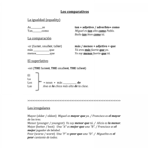 Spanish Comparisons Los comparativos Speaking and Listening Activities