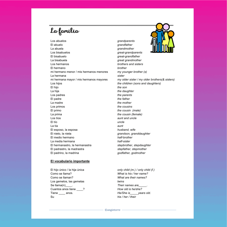 Spanish Family La familia Interactive Notebook Activity