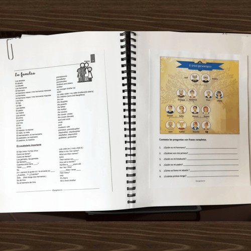 Spanish Family La familia Interactive Notebook Activity