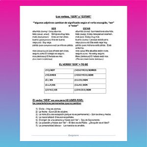 Spanish Ser Estar Paired Speaking Activities and Student Handouts ...