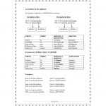 Spanish Position of Adjectives Activity - Best PowerPoints for Spanish ...