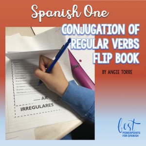 Spanish Resources and Materials Spanish Grammar PowerPoint videos