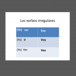 Spanish Conjugation of Regular & Irregular Verbs Flip Book and Student ...