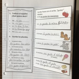 Spanish Gustar Interactive Notebook Activities