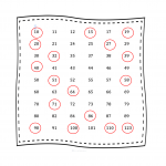 Spanish Numbers Los números Interactive Notebook Activities - Best ...