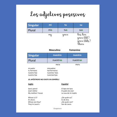 Spanish Possessive Adjectives Interactive Notebook Activity - Best ...