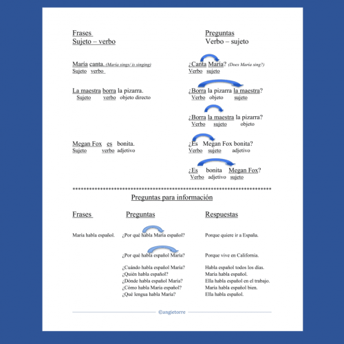 Spanish Questions Interactive Notebook Activities