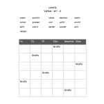 Spanish Preterite El pretérito Paired and Group Activities