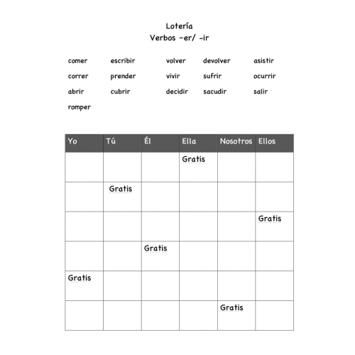 Spanish Preterite El pretérito Paired and Group Activities