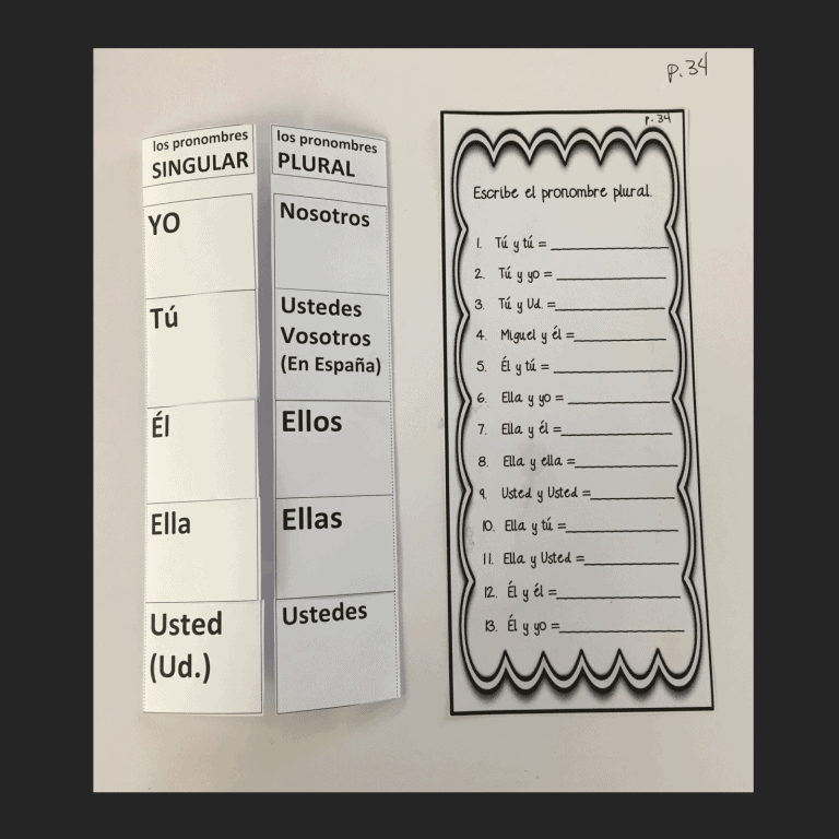 Spanish Subject Pronouns Foldable and Interactive Notebook Activity
