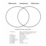 AP Spanish Summer Homework AP Spanish Language and Culture