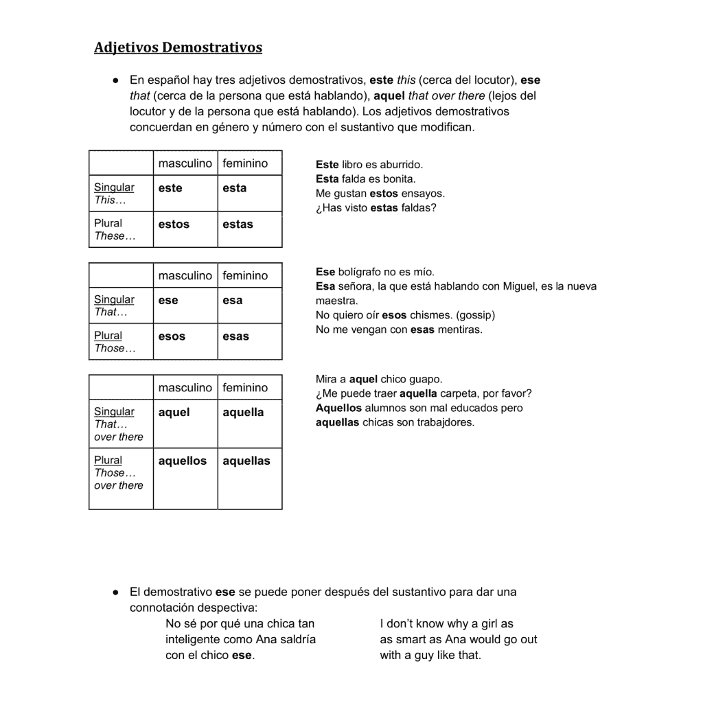 Spanish Demonstrative Adjectives Los demostrativos Speaking Activities