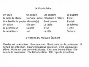 TPR Story with French One Vocabulary - Best PowerPoints for Spanish ...
