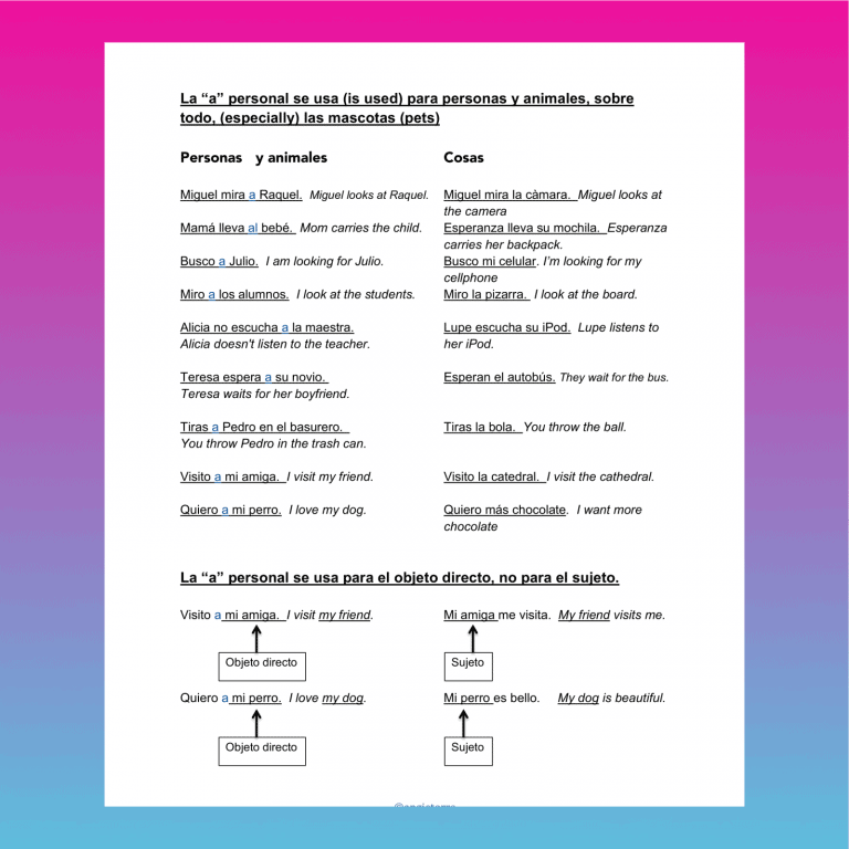 Spanish Personal A Group Speaking Activity