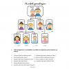 Spanish Family and Possessive Adjectives Lesson Plans and Curriculum ...