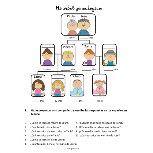 Spanish Family and Possessive Adjectives Lesson Plans and Curriculum ...